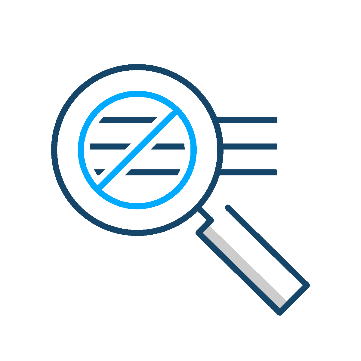 Trade Compliance Resources | Descartes Visual Compliance